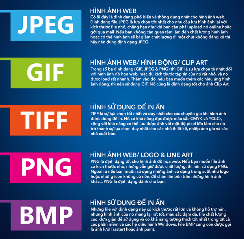 Bitmap: The Advanced Image Creation Technology Every Designer Needs to Know